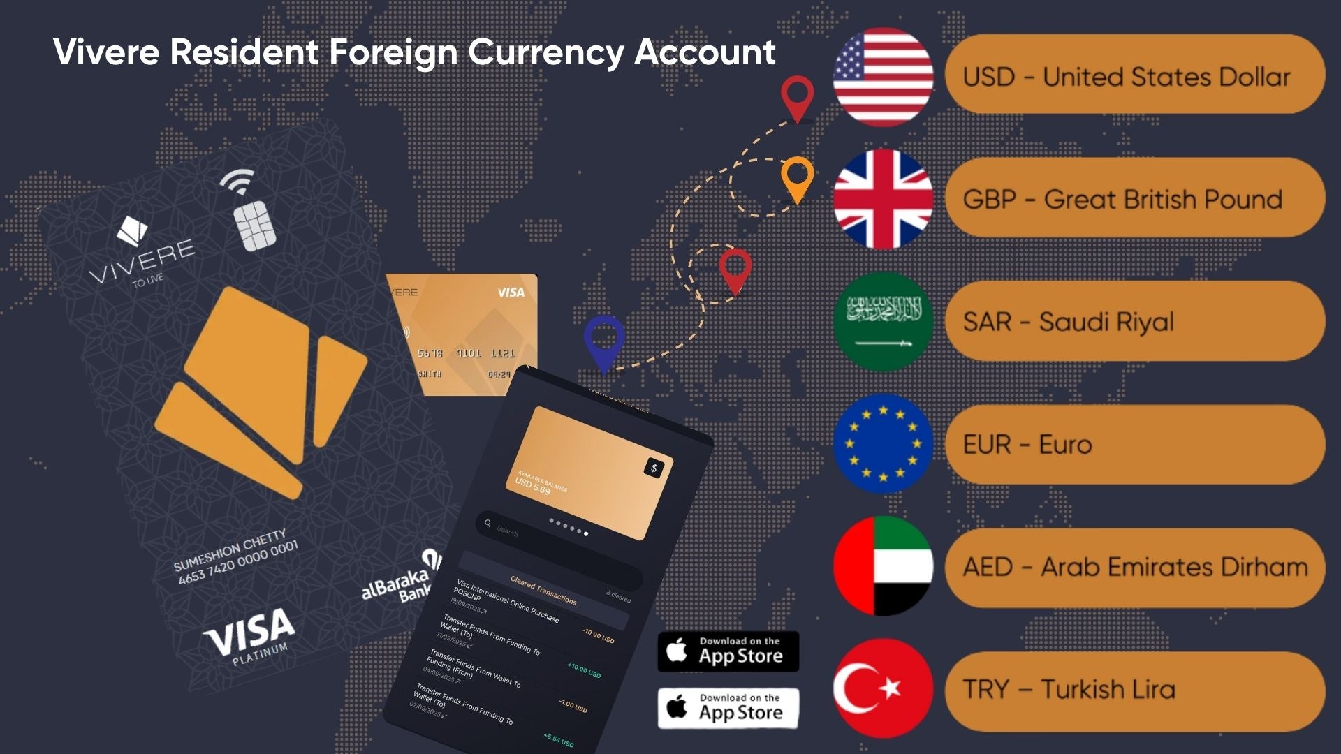 Vivere Resident Foreign Currency Account – Al Baraka Bank